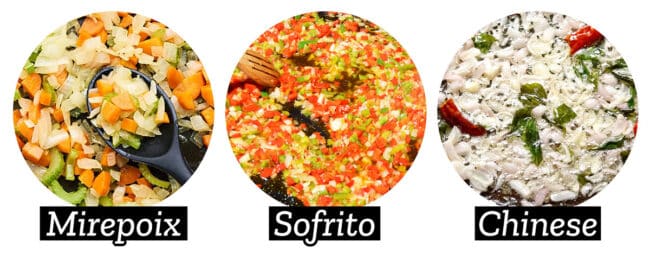 Soup Du Jour: A Formula For The Perfect Soup Recipe | Live Eat Learn